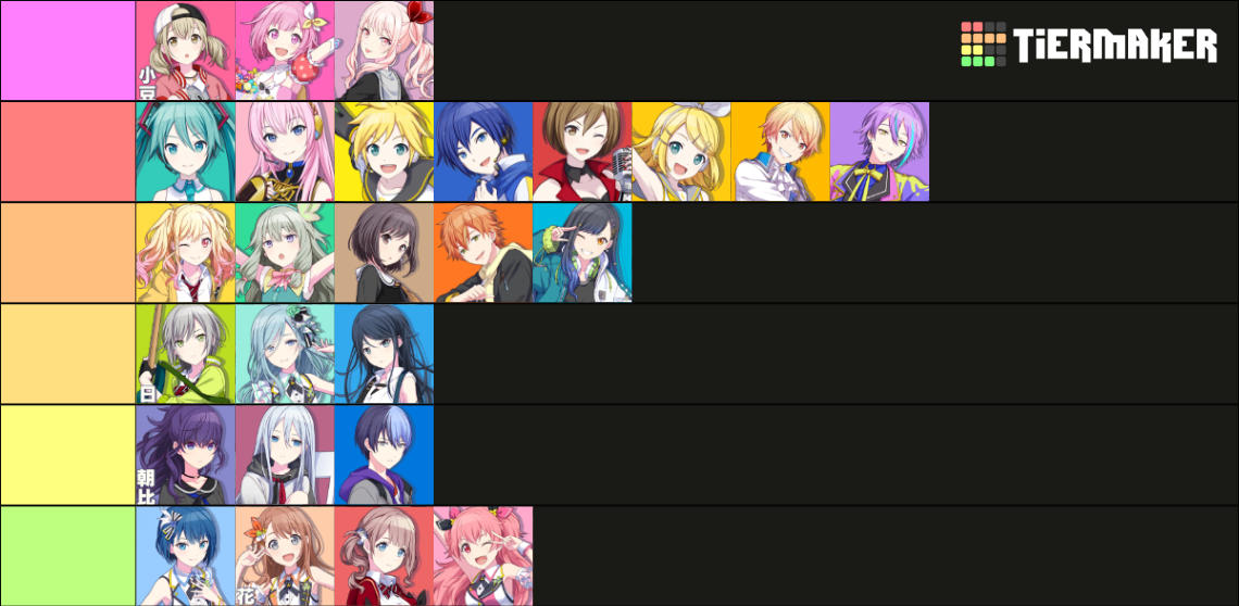 pjsekai ranking Tier List (Community Rankings) - TierMaker