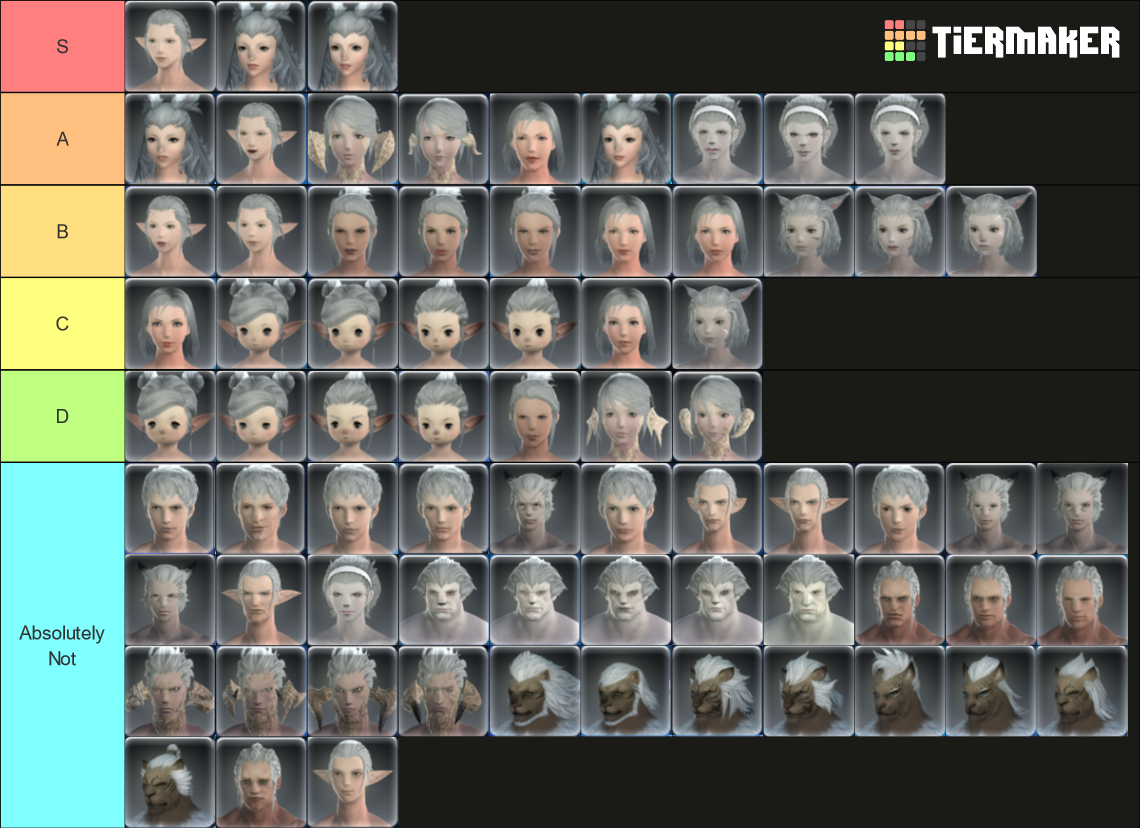 FFXIV Faces Tier List (Community Rankings) - TierMaker