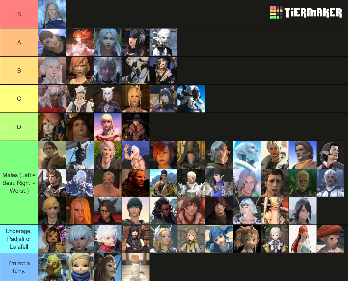 FFXIV NPCS Tier List (Community Rankings) - TierMaker
