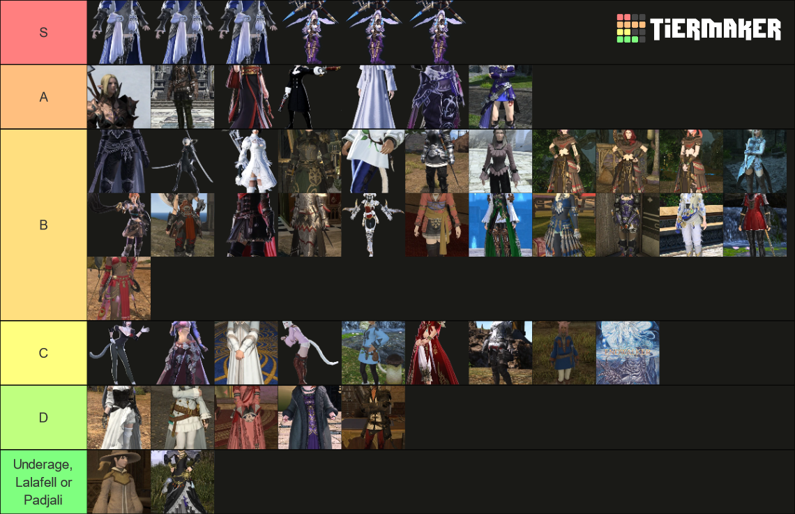 Ffxiv Waifu Squad Tier List Community Rankings Tiermaker