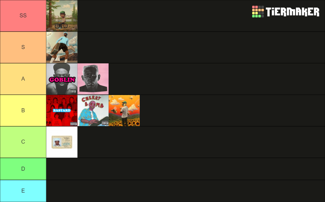 Tyler, The Creator Album (2023) Tier List (Community Rankings) - TierMaker