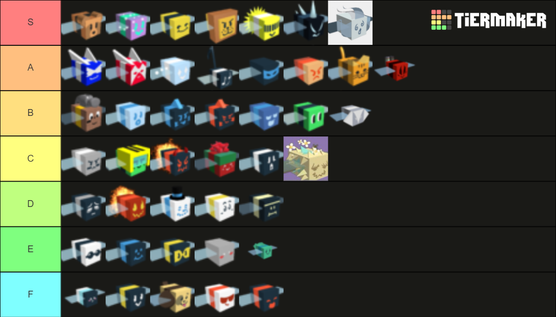 Roblox Bee Swarm Simulator Bees Tier List (Community Rankings) - TierMaker