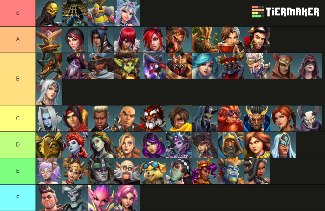 Paladins Champions 2023 (Updated: + OMEN) Tier List (Community Rankings ...