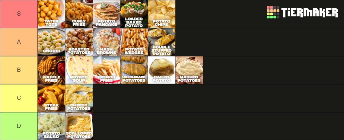 The Forms of Potatoes Tier List (Community Rankings) - TierMaker