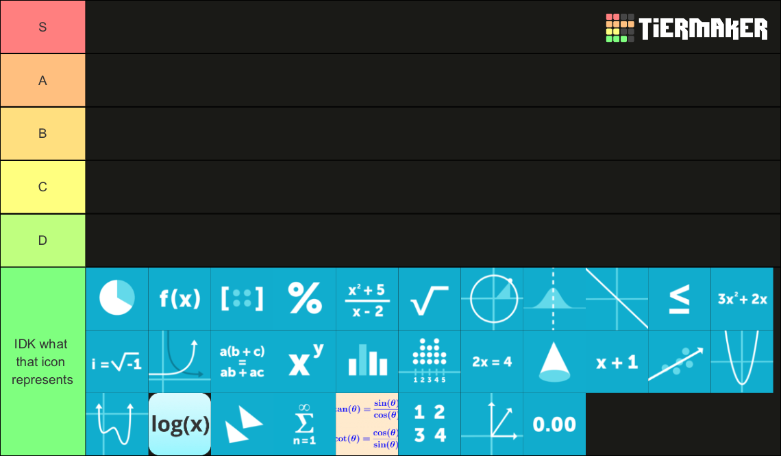 Math Concepts Tier List (Community Rankings) - TierMaker