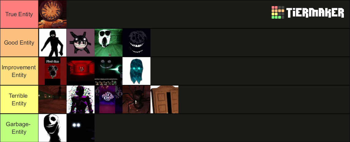 Roblox Doors Entities Tier List (Community Rankings) - TierMaker