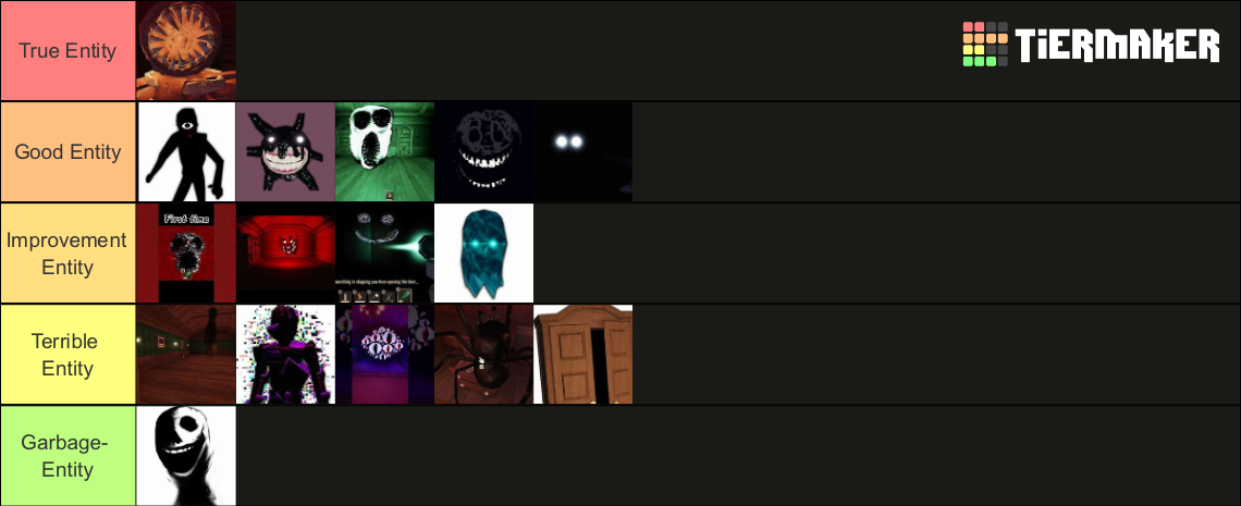 Roblox Doors Entities Tier List (Community Rankings) - TierMaker