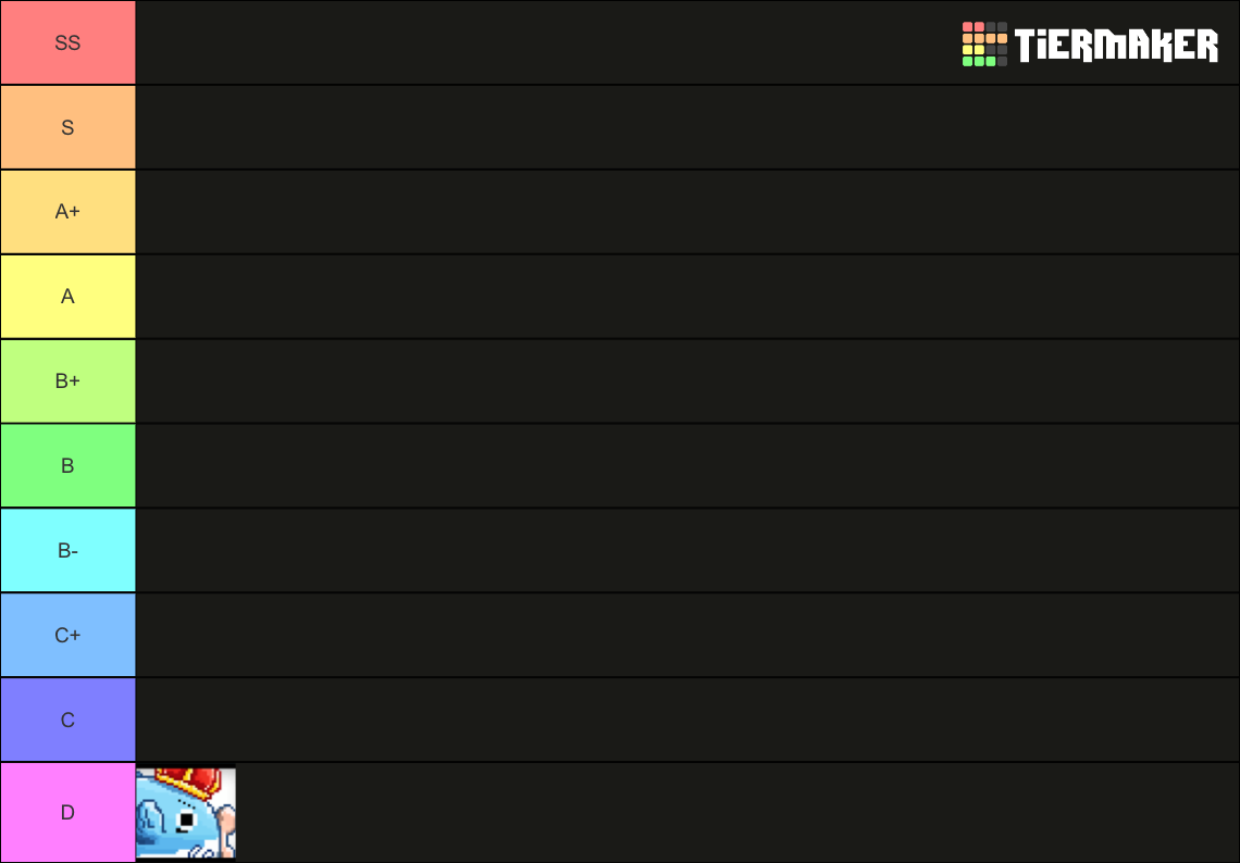 The Battle Cats - Uber Super Rare (13.3 Updated) Tier List (Community ...