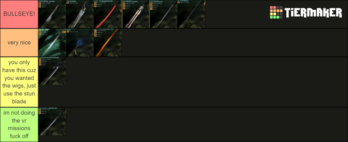 Metal Gear Rising Blades and unique weapon tier Tier List (Community ...