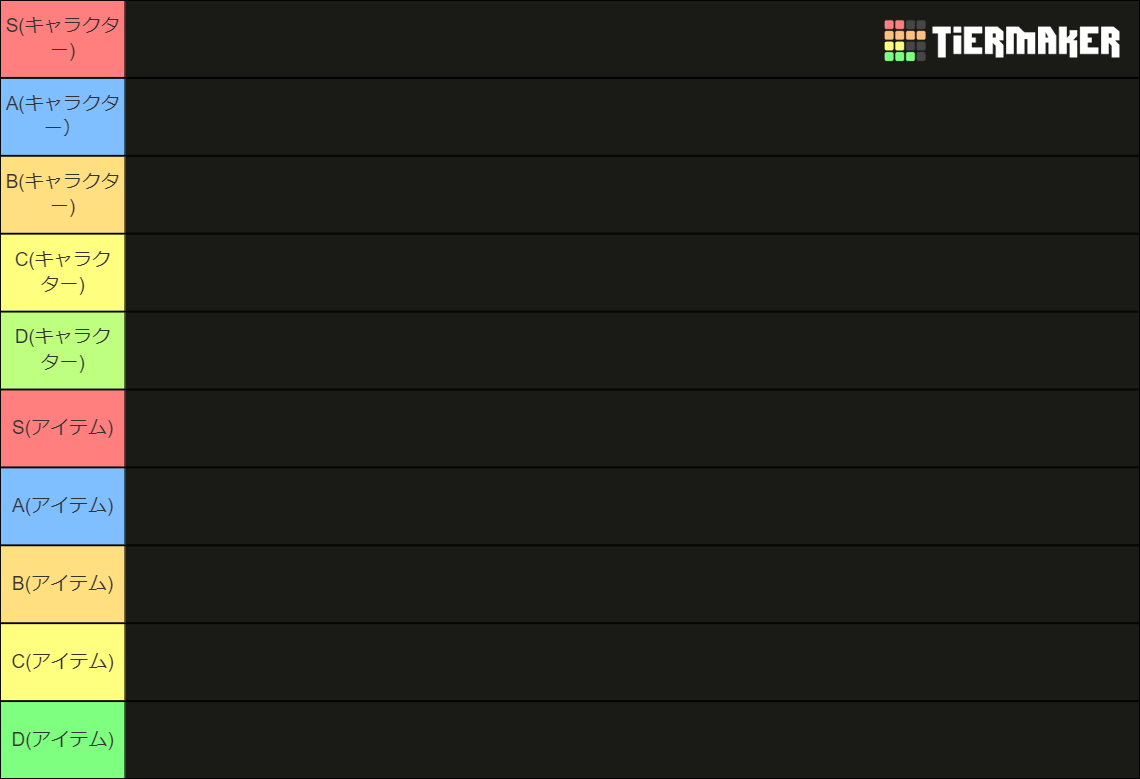 Genshin TCG Tier List (Community Rankings) - TierMaker