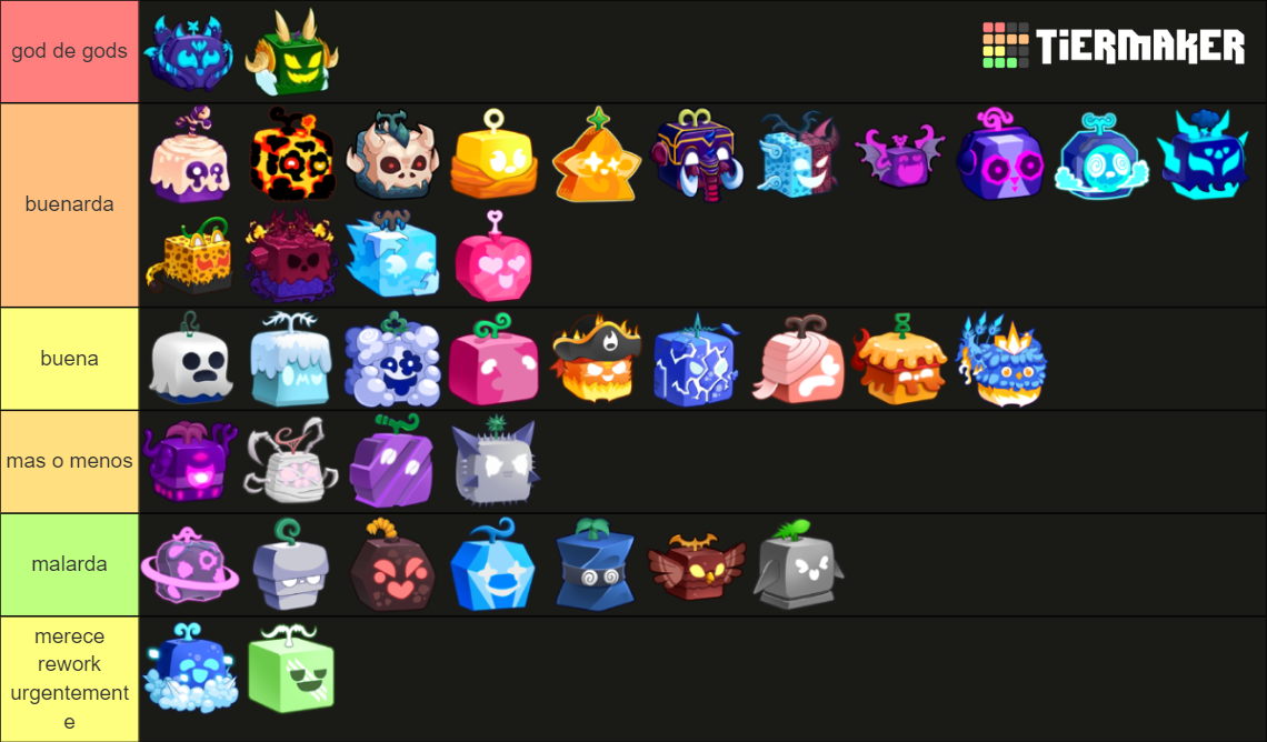 Blox fruit fruit ranking (update 23) Tier List (Community Rankings ...