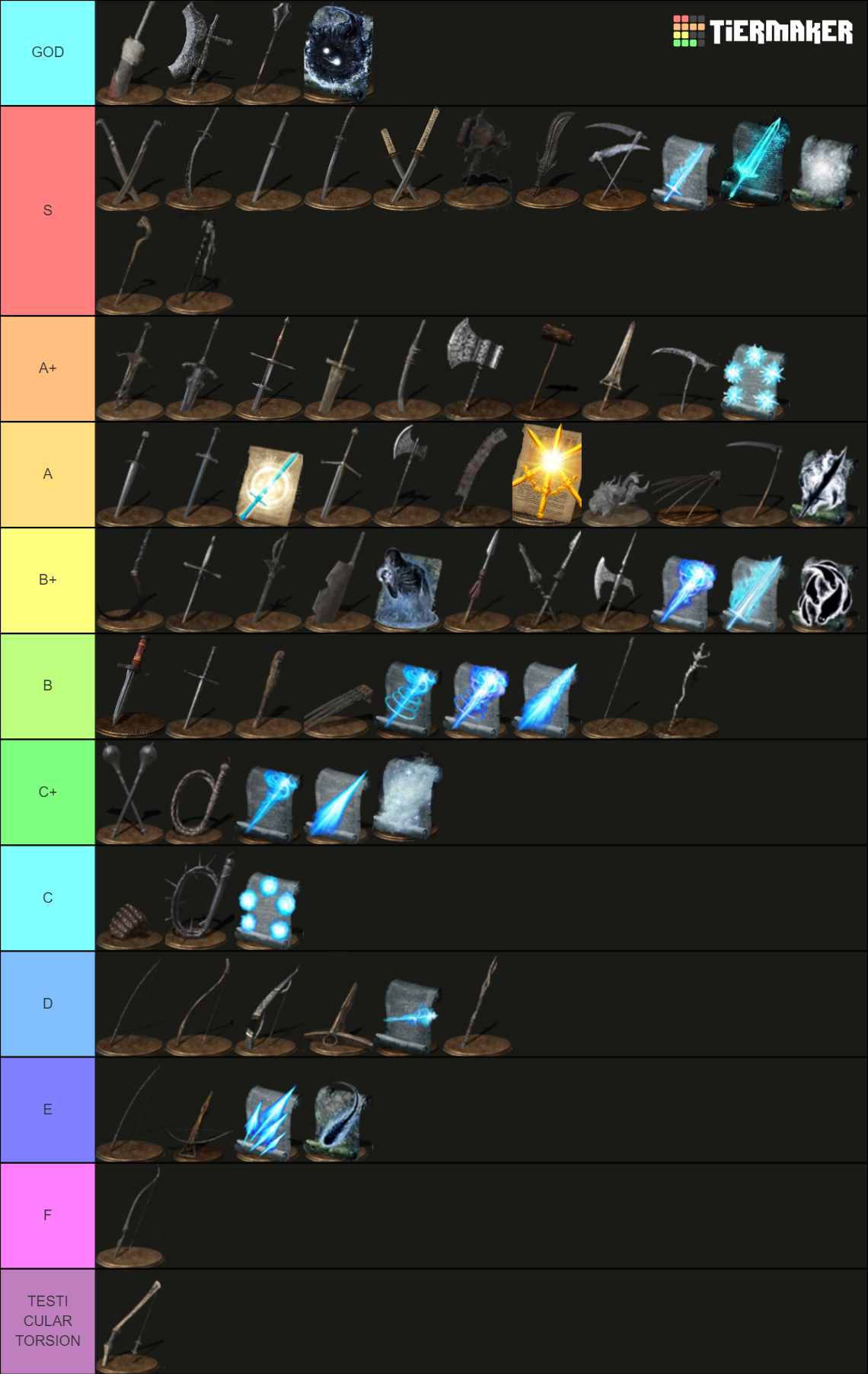 All Dark Souls 3 Weapons, Shields, Spells, and Catalysts Tier List ...