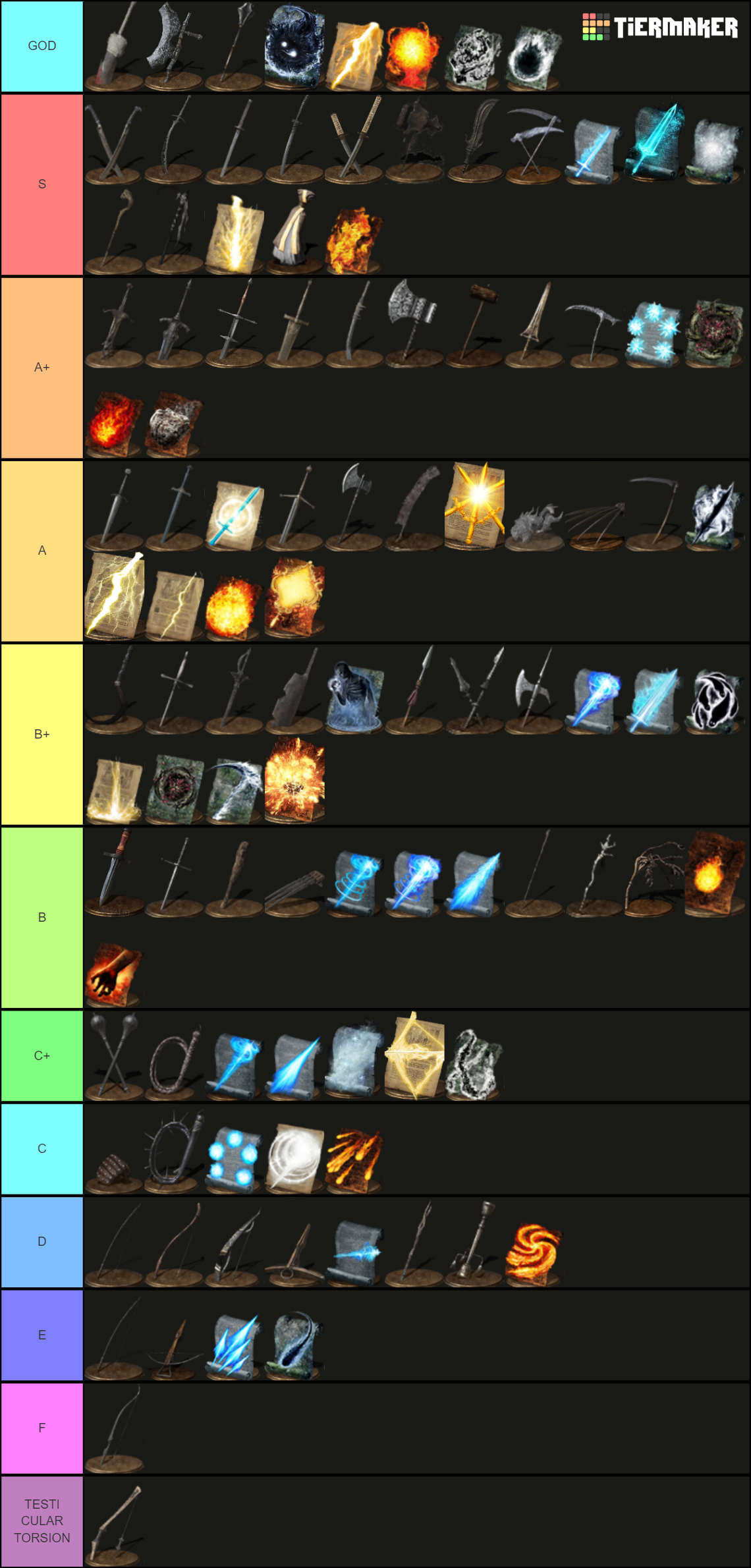 All Dark Souls 3 Weapons, Shields, Spells, and Catalysts Tier List ...