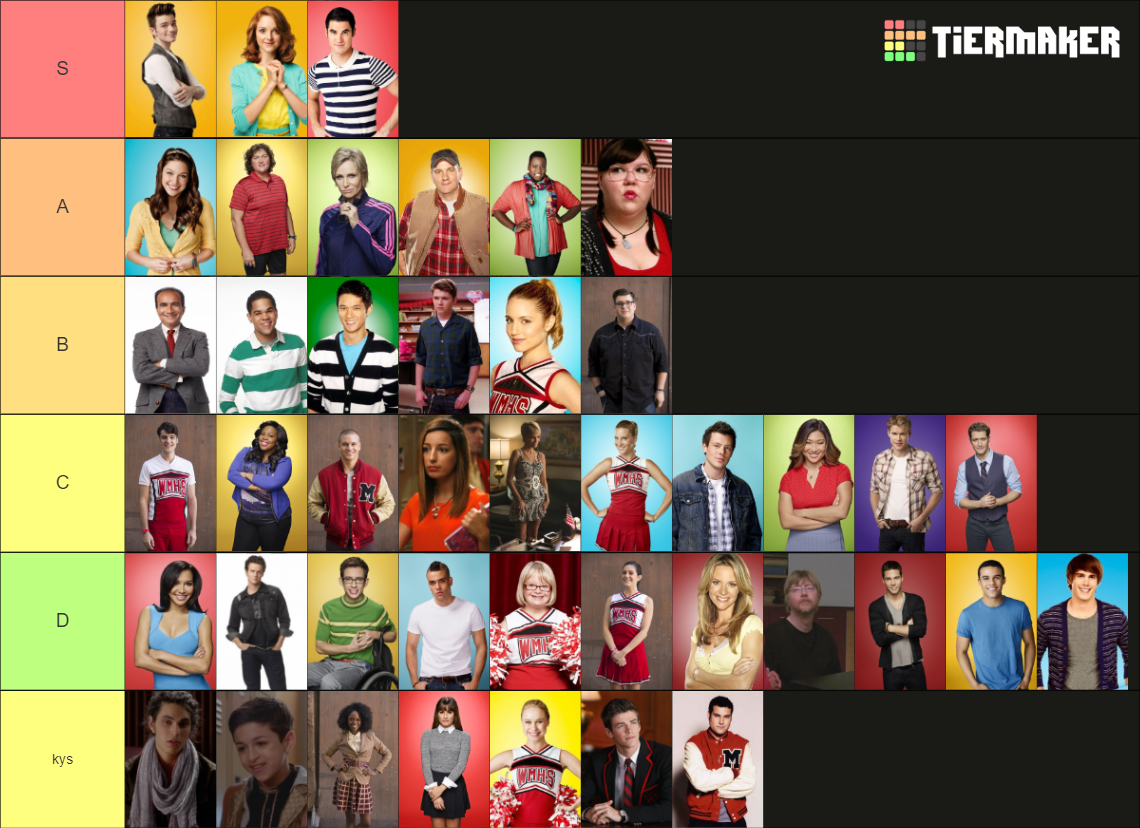 Glee Characters (S1-S6) Tier List (Community Rankings) - TierMaker