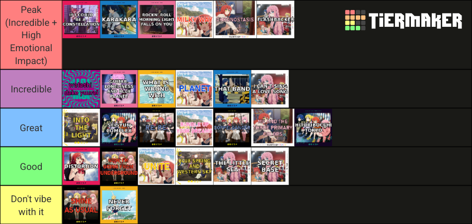 Bocchi the Rock Songs (updated with We will) Tier List (Community Rankings) - TierMaker