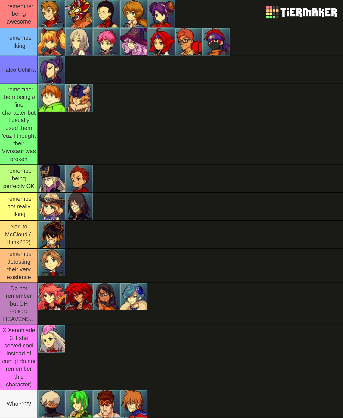 Fossil Fighters Frontiers Paleo Pals Tier List (Community Rankings ...