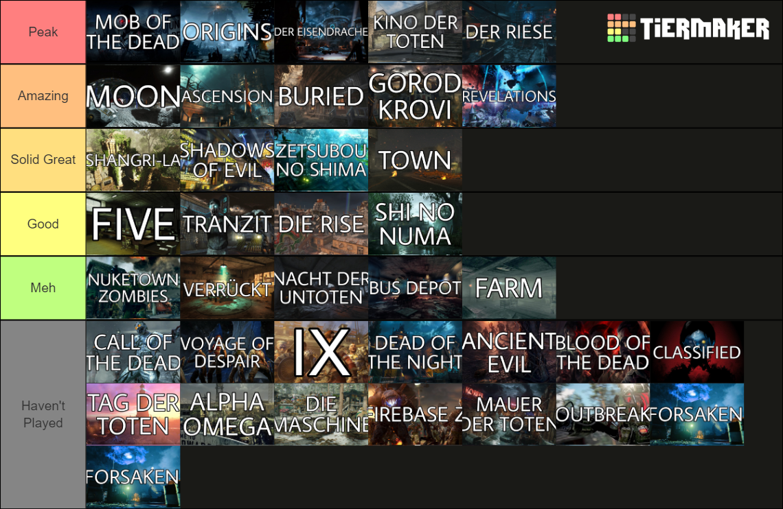 Treyarch Zombies Maps (FORSAKEN) Tier List (Community Rankings) - TierMaker