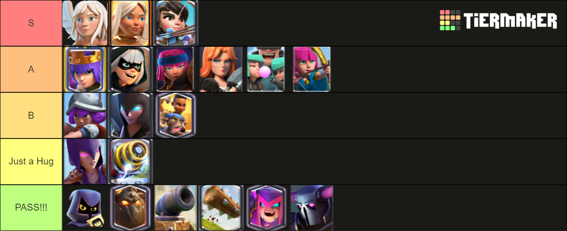 Clash Females Tier List (Community Rankings) - TierMaker