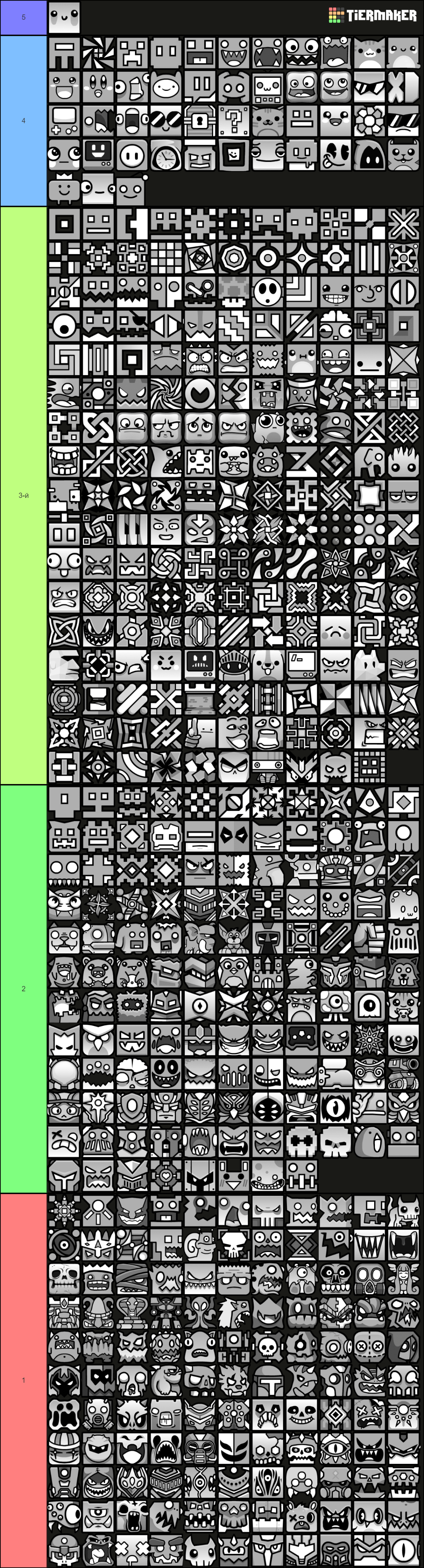 All GD Cubes Tier List (Community Rankings) - TierMaker