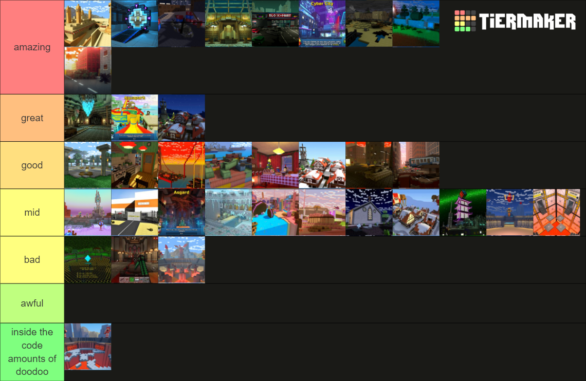ranking pg3d maps from all version Tier List (Community Rankings ...