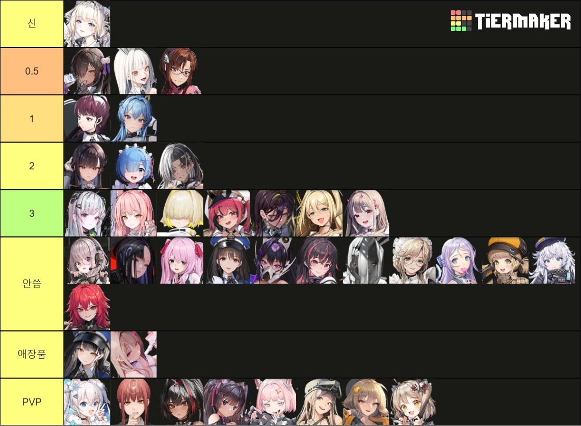 NIKKE: THE GODDESS OF VICTORY: YOU CAN (NOT) EVADE Tier List (Community Rankings) - TierMaker