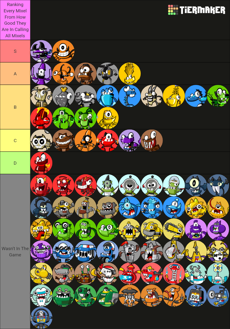 Mixels - Main 81 Mixels Tier List (Community Rankings) - TierMaker
