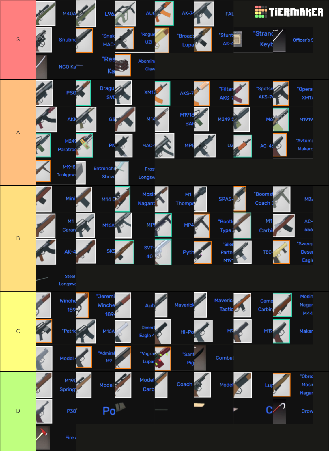 apoc2 weapon tierlist Tier List (Community Rankings) - TierMaker
