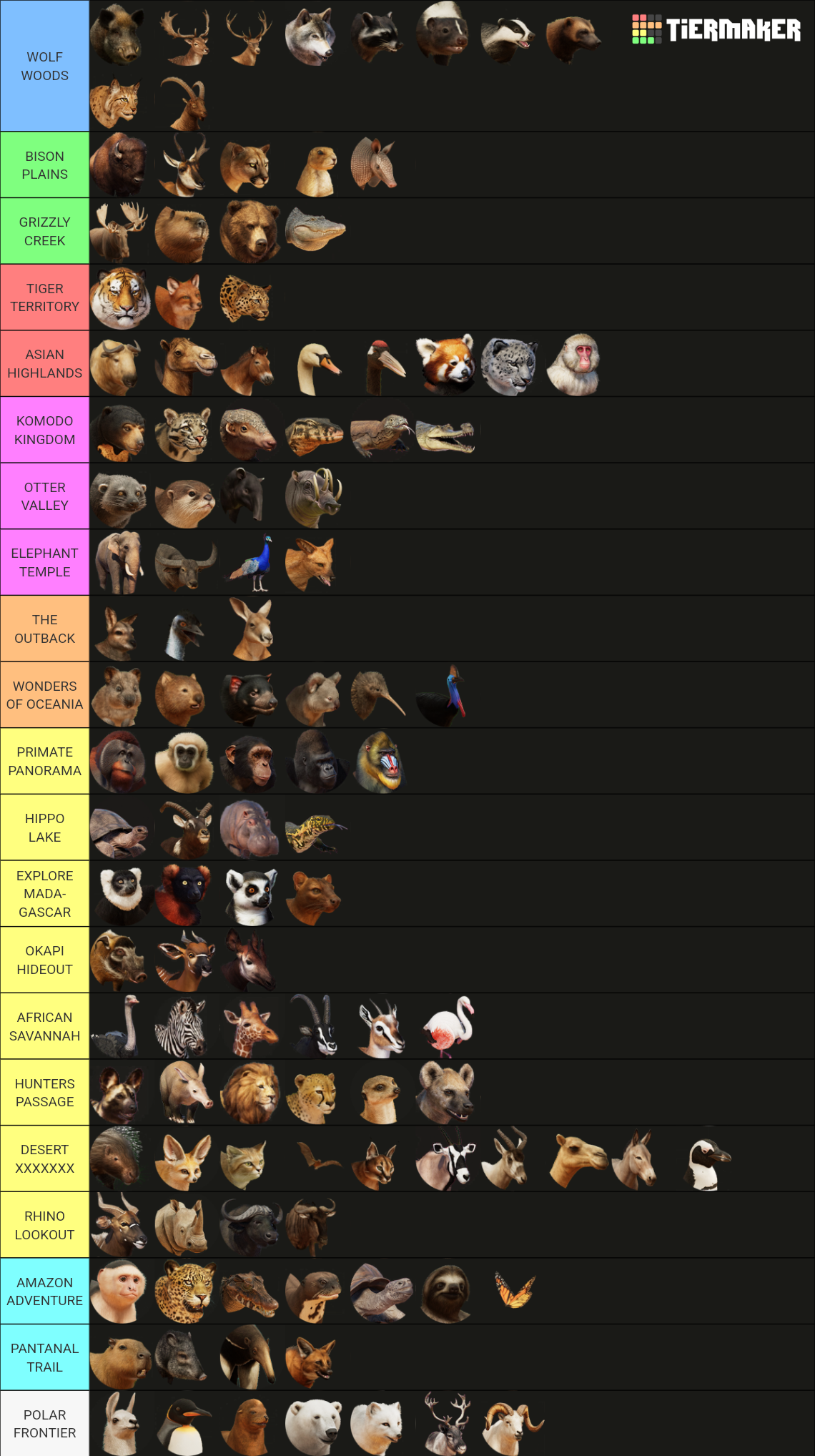 Planet Zoo Tier List (Community Rankings) - TierMaker