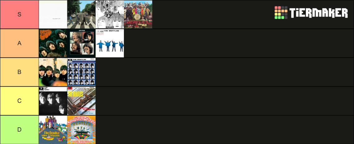 The Beatles Studio Albums Tier List (Community Rankings) - TierMaker