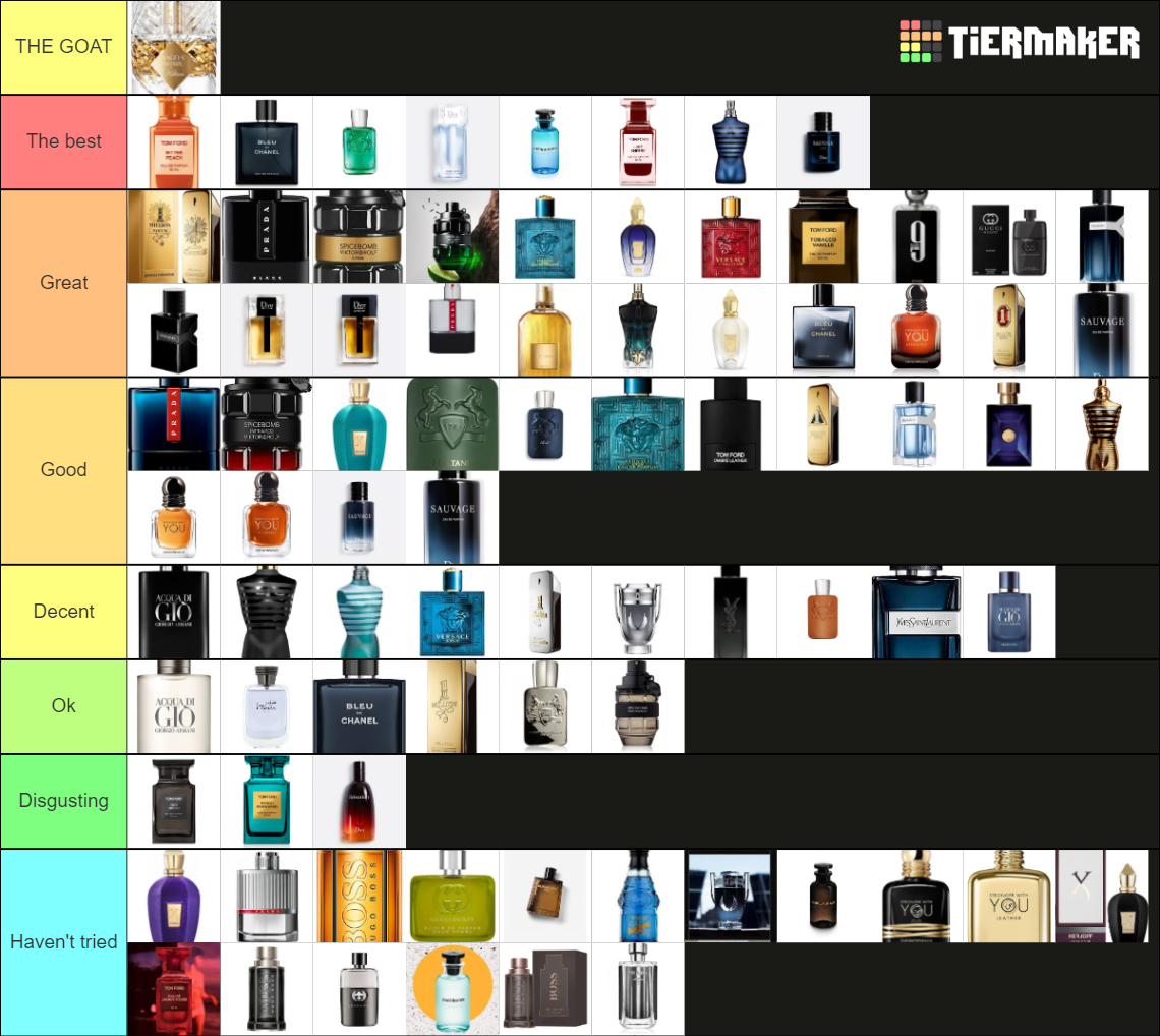 THE ULTIMATE FRAGRANCE TIER LIST Tier List (Community Rankings) - TierMaker