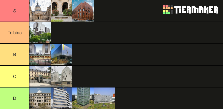 Tierlist Campus paris Sorbonne Tier List (Community Rankings) - TierMaker