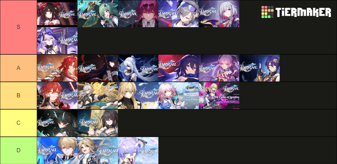 Honkai Star Rail Trailers Tier List (Community Rankings) - TierMaker