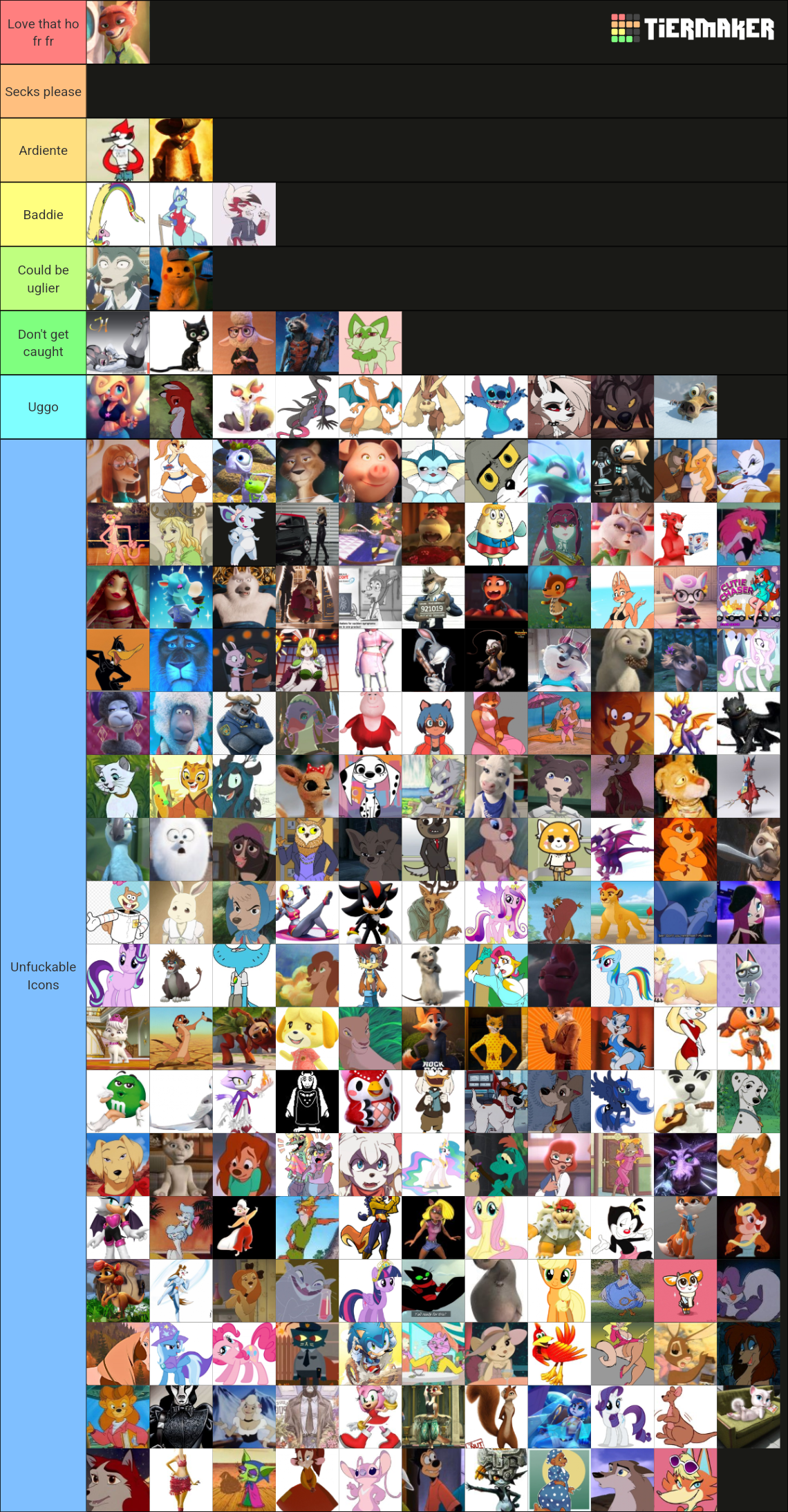 Furry Waifus Tier List (Community Rankings) - TierMaker