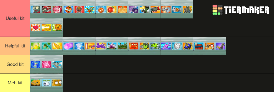 PvZ GW2 Ability Sets Tier List (Community Rankings) - TierMaker