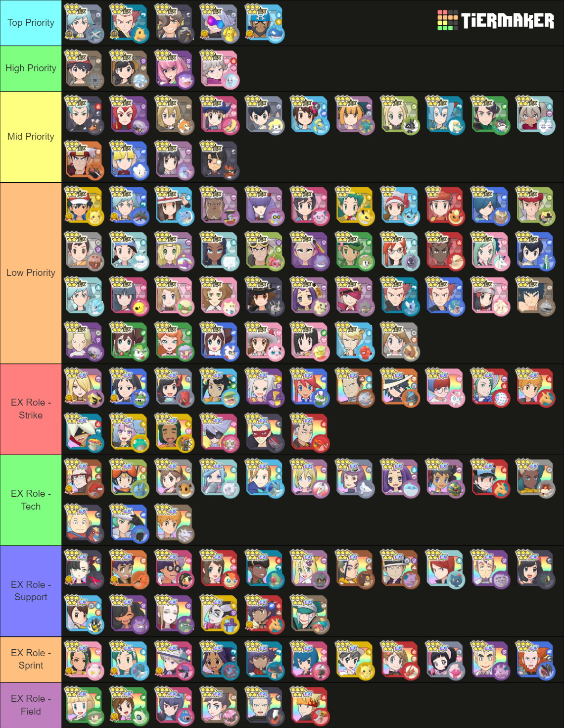 Pokémon Masters EX SAGES Type-Colored Tier List (Community Rankings ...