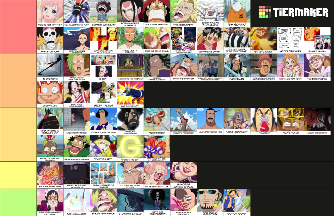 One Piece - Running Gags and Character Traits Tier List (Community ...