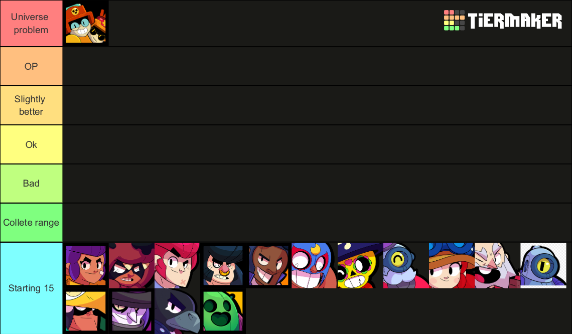 Ranking brawlers on how good they were when they came out Tier List ...