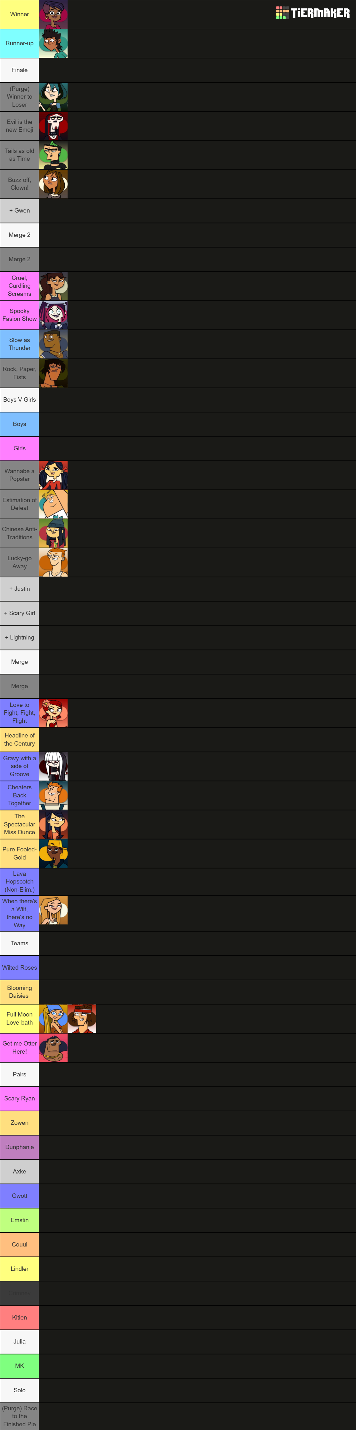 Total Drama Characters Complete Season (1-RR) Tier List (Community ...