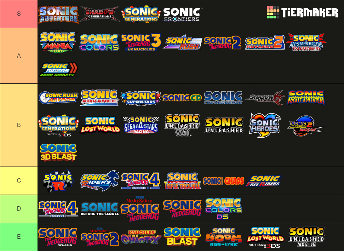 Every Sonic Game (updated 2024) Tier List (Community Rankings) - TierMaker