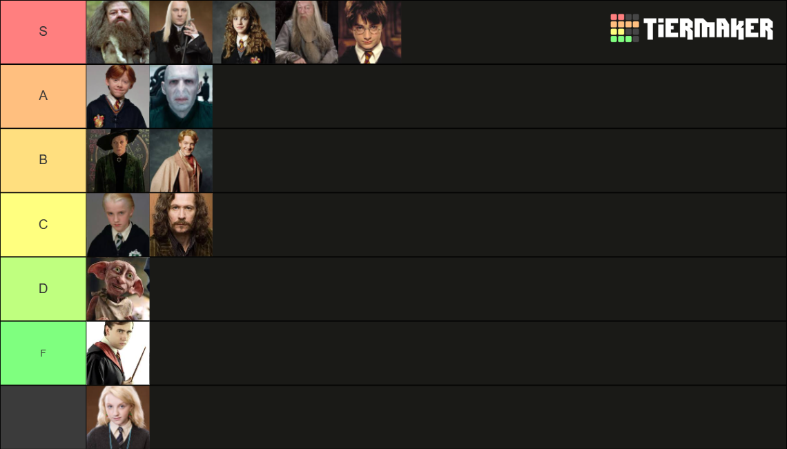 Harry Potter Character Tier List (Community Rankings) - TierMaker