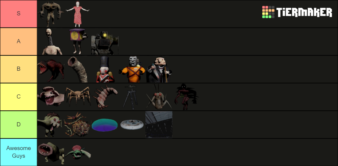 Lethal Company Monsters + Hazards (v50) Tier List (Community Rankings) - TierMaker