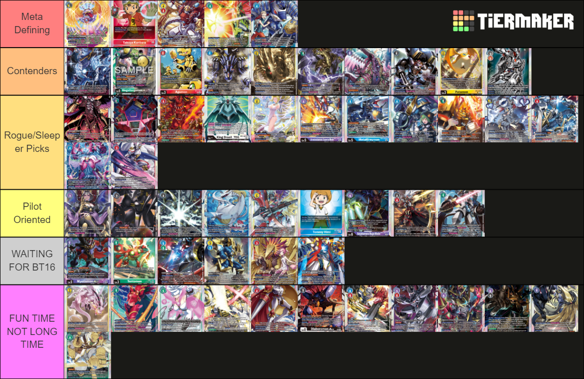 Digimon Card Game BT15 Exceed Apocalypse Tier List (Community Rankings ...
