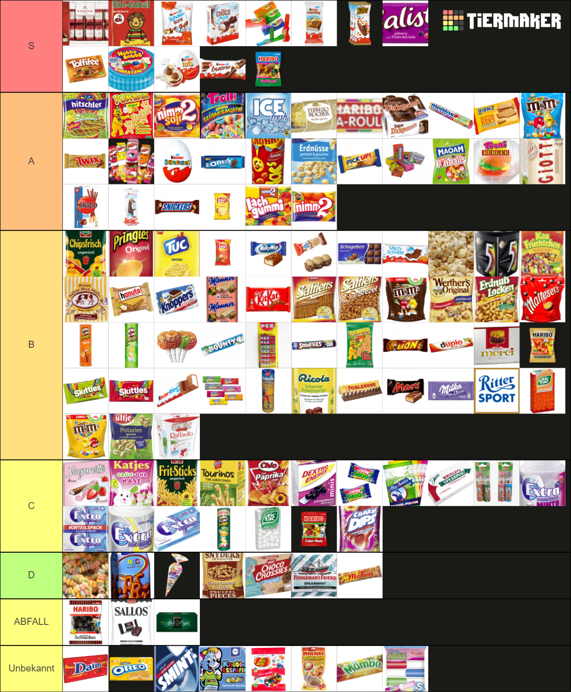 German Sweets & Snacks Tier List (Community Rankings) - TierMaker