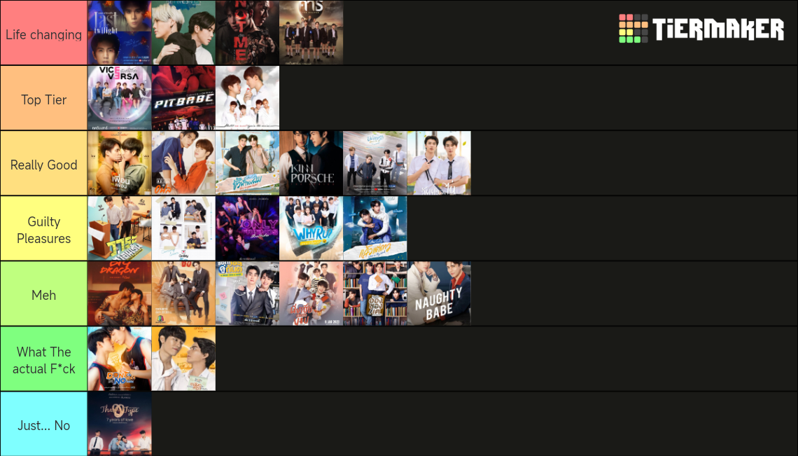 Ranking Thai BL Series Tier List (Community Rankings) - TierMaker