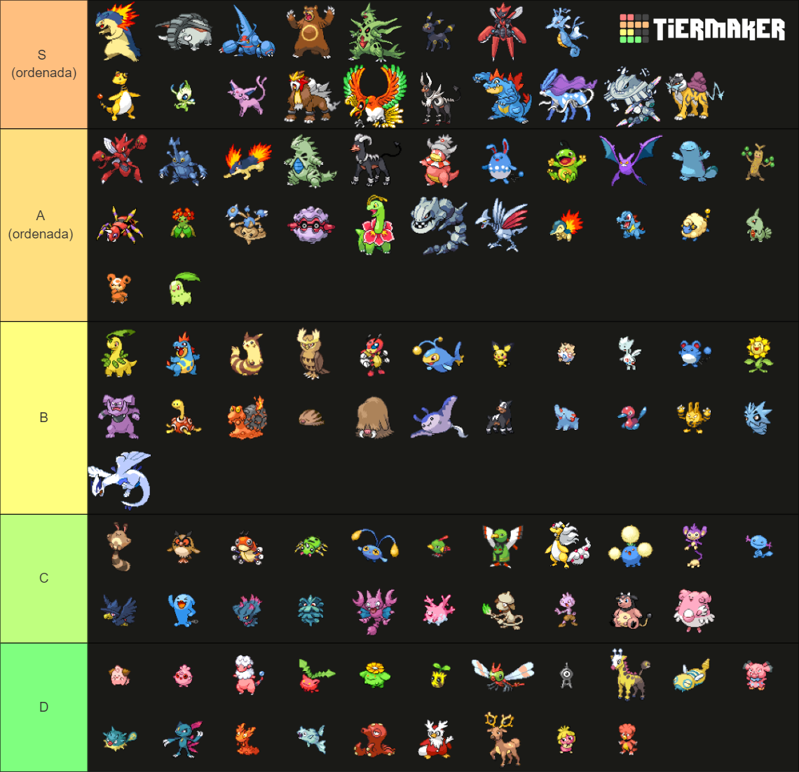 Pokémon Gen 2 Tier List (Community Rankings) - TierMaker