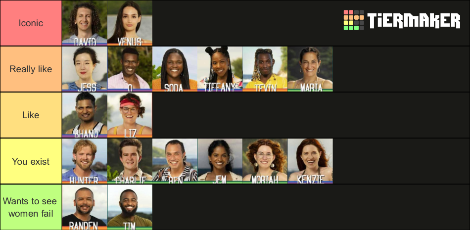 Survivor 46 Cast Rankings Tier List (Community Rankings) - TierMaker