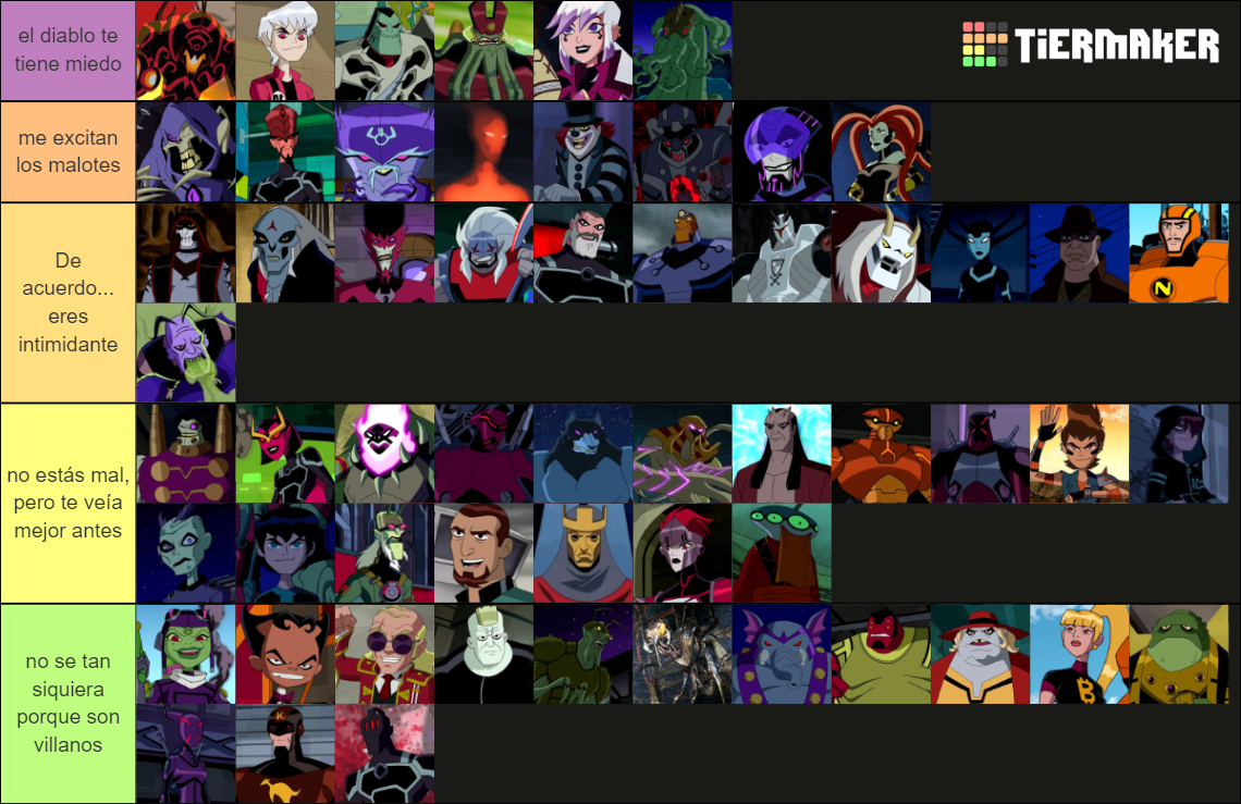 Ben 10 Villains (Original Continuity) Tier List (Community Rankings ...