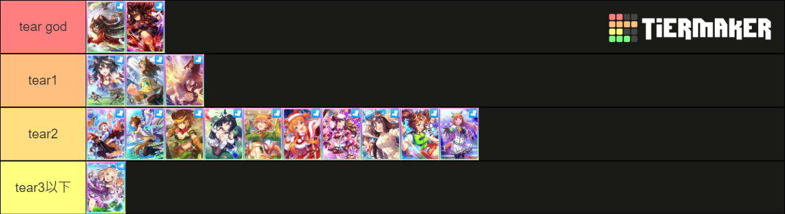 ウマ娘 SSR サポート （更新:24/04/29） Tier List (Community Rankings) - TierMaker