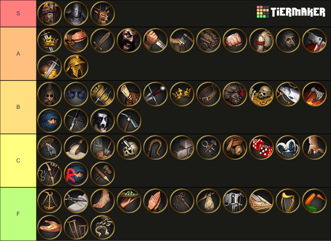 BB Background Tier List (Community Rankings) - TierMaker