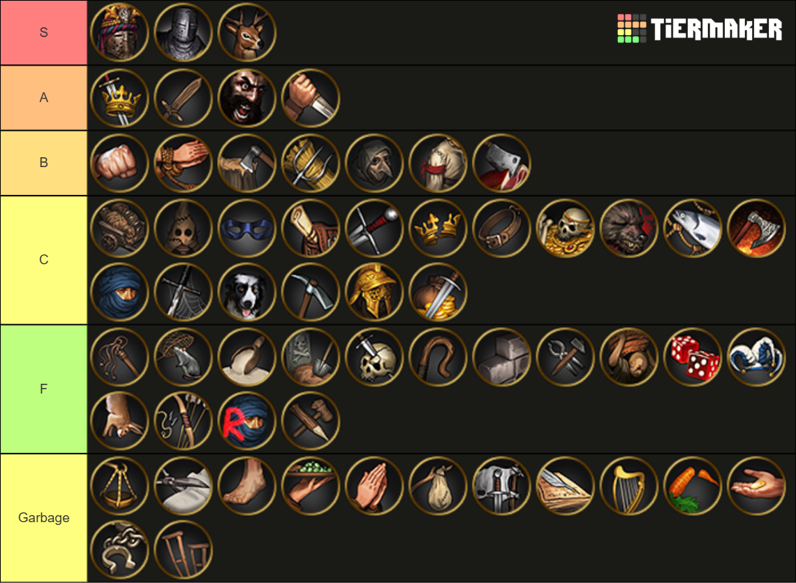 BB Background Tier List (Community Rankings) - TierMaker